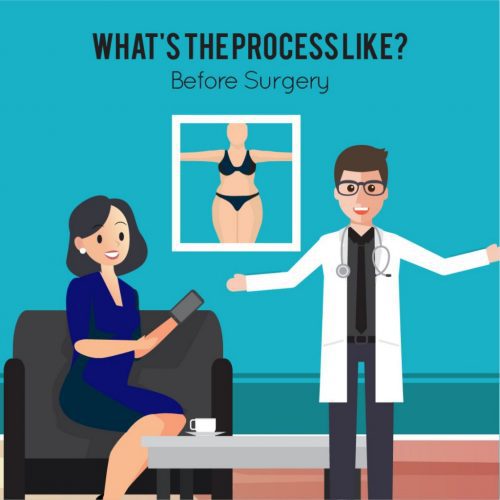 Tummy Tuck: Get Rid Of Spare Tire - Beverly Wilshire Medical